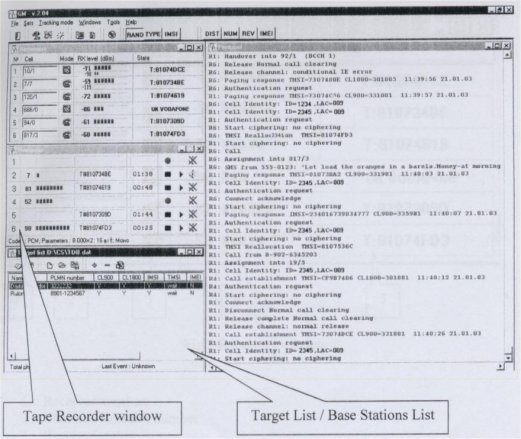 GSM Interceptor Monitoring and logging Off Air system
